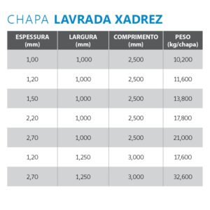 Chapa de Alumínio Xadrez